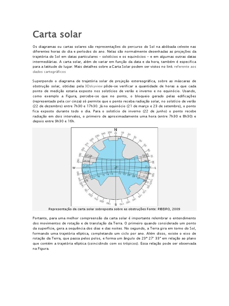 Carta Solar - Explicação | PDF | Trópicos | Energia solar