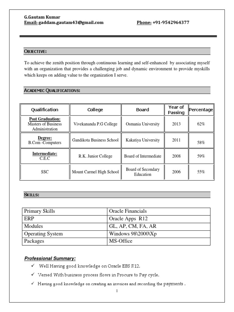 G.gautham Kumar Resume (Fresher) | PDF | Computing | Business