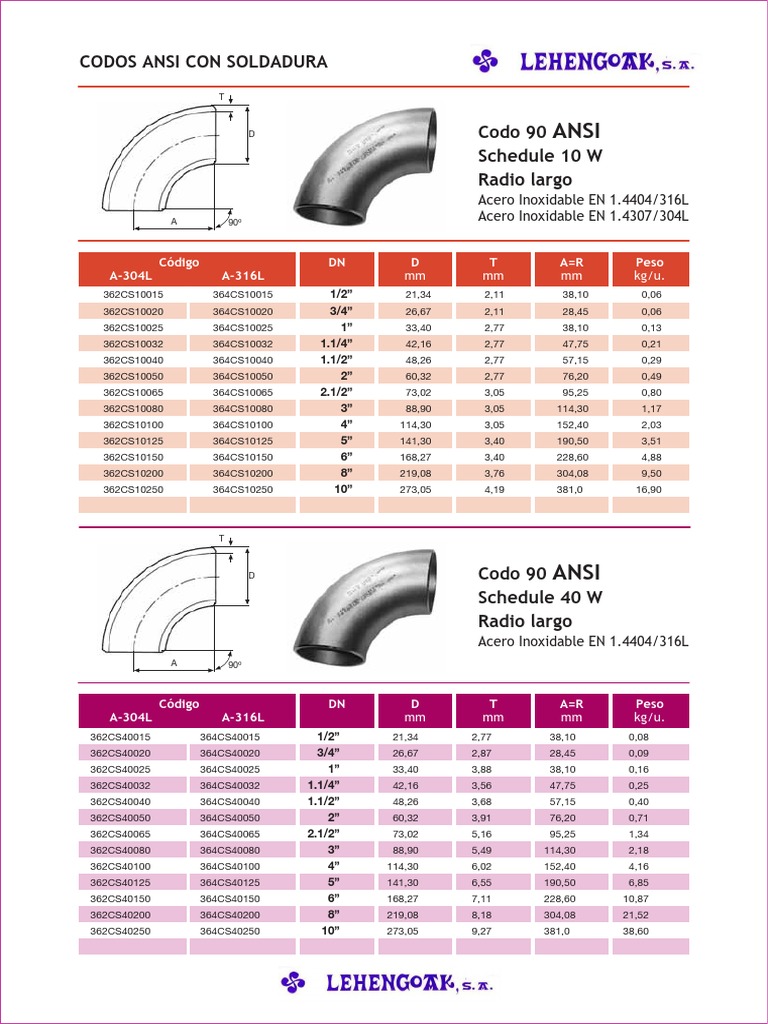 Codo SCH-10 SCH-40 de Radio Largo PDF | PDF
