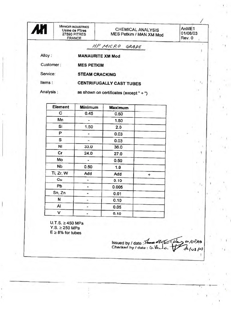 Chemical Analysis of MANOIR XM Alloy | PDF | Transition Metals ...