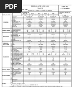 Control Valve Data Sheet | PDF | Valve | Pressure