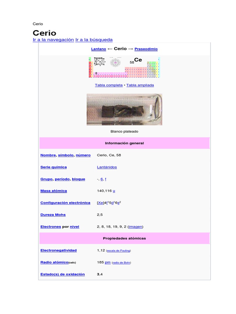 Cerio | PDF | Ciencias fisicas | Átomos