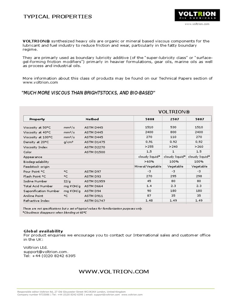 Voltrion Properties | PDF | Viscosity | Oil