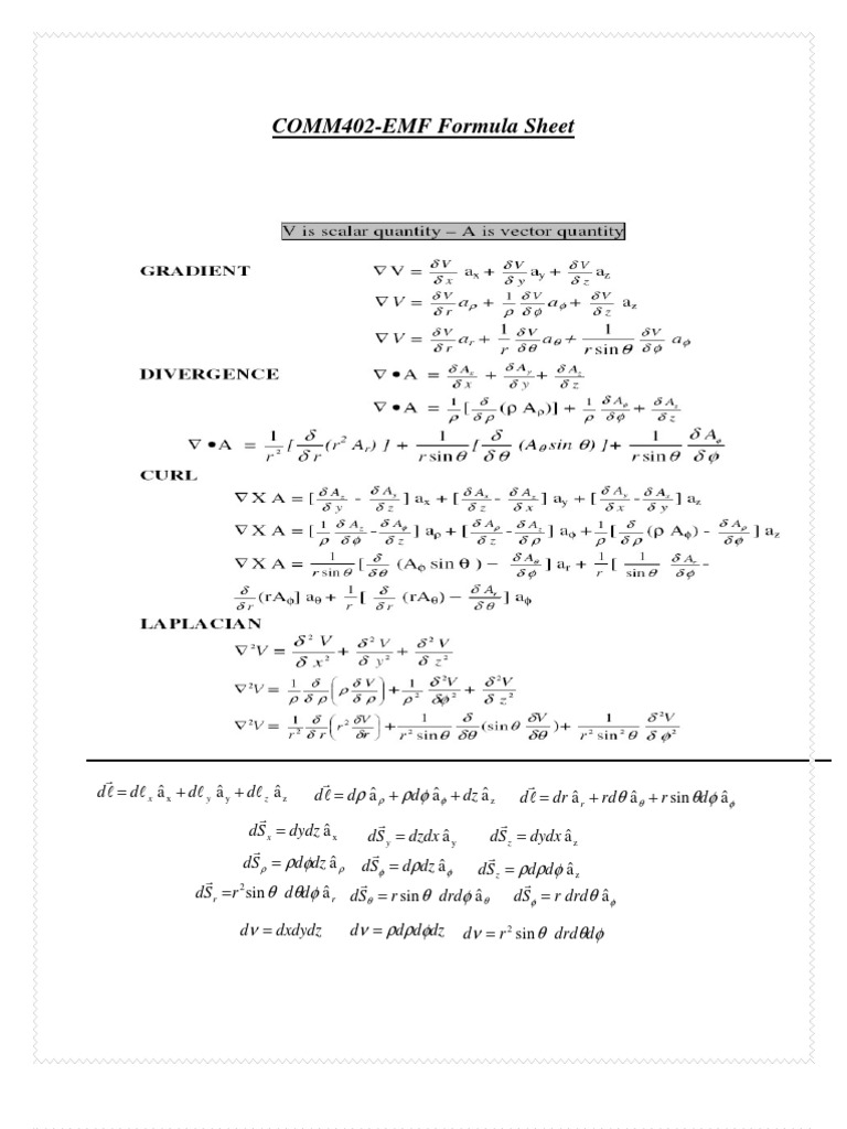 EMF Formula Sheet for COMM402 | PDF