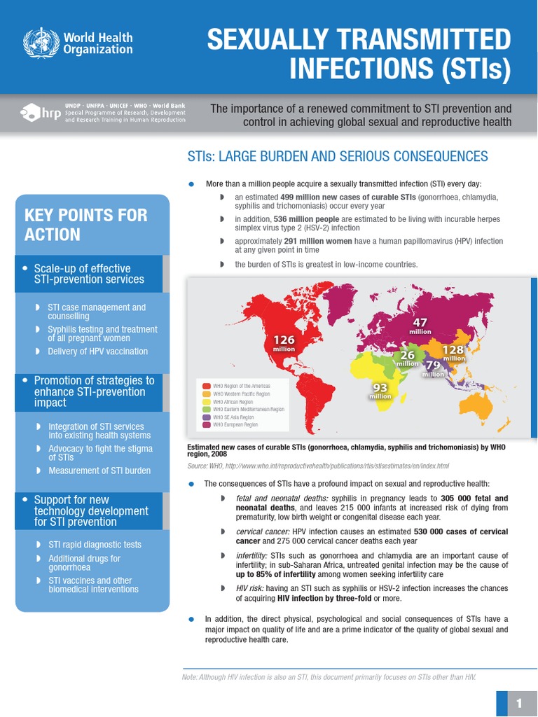 Sexually Transmitted Infections (Stis) : Key Points For Action ...