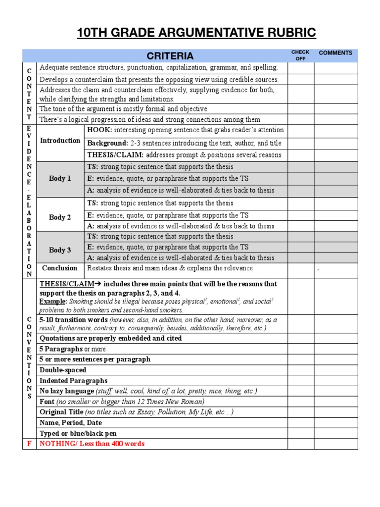 10th Grade Argumentative Rubric | PDF | Paragraph | Reason