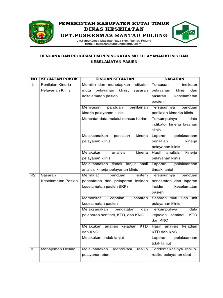 9.4.1.4 Rencana Dan Program Kerja TIM PMKP | PDF