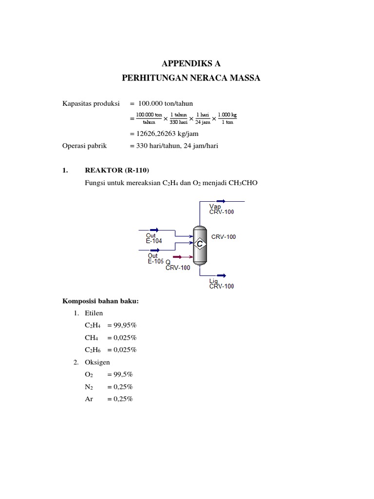 Neraca Massa Reaktor | PDF