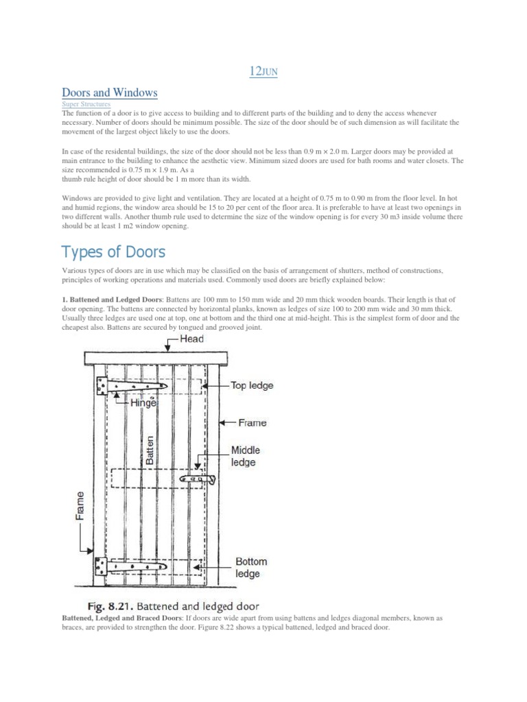 Doors and Windows: Types, Functions, and Design Considerations | PDF ...