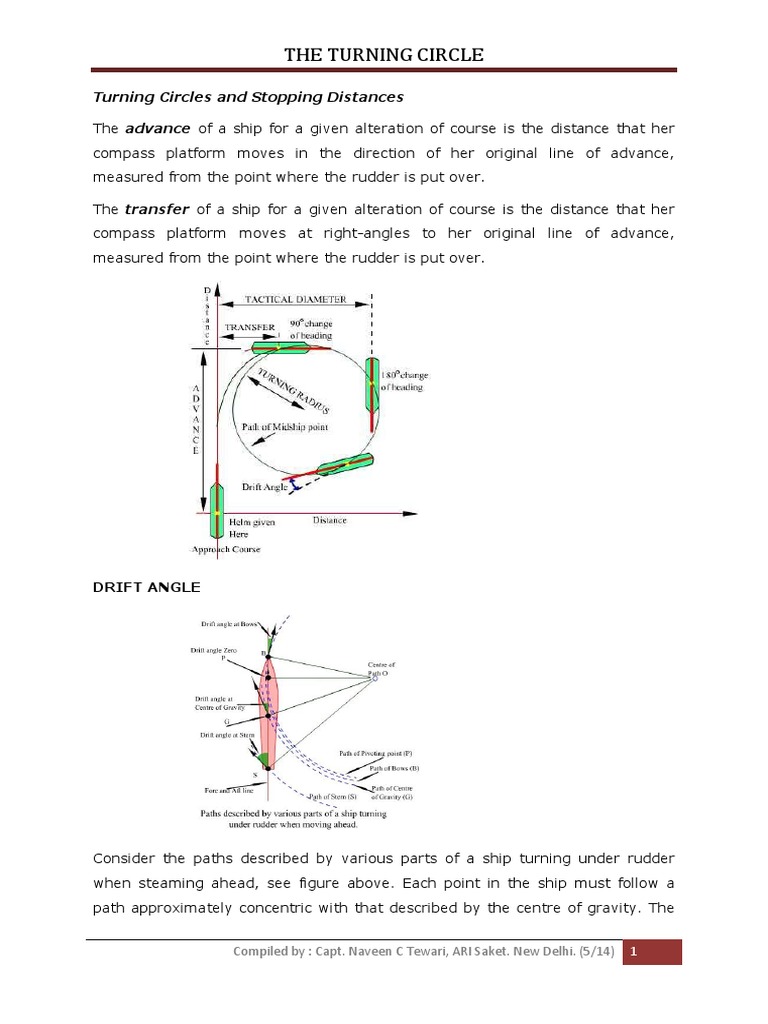 Turning Circle Notes | PDF | Ships | Propeller