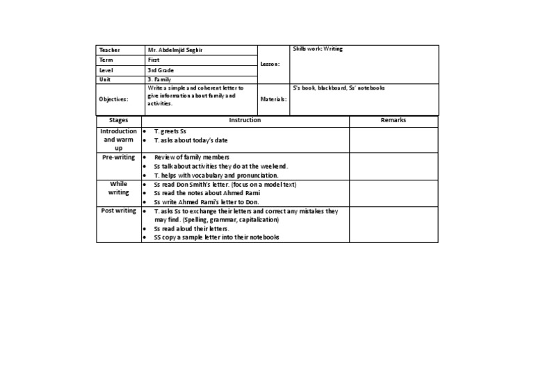 Reading Lesson Plan | PDF