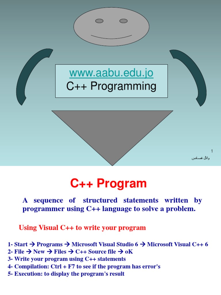An Introduction to C++ Programming Concepts: Variables, Data Types, Operators, and Control ...