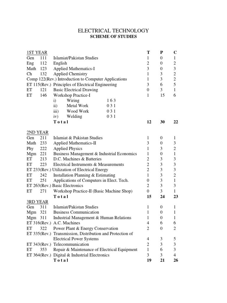 Dae Electrical Technology Pdf Pdf Trigonometric Functions