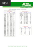 n-sg-tb-005 - Tabela de Roscas Sistema Polegada e Metrico | PDF ...