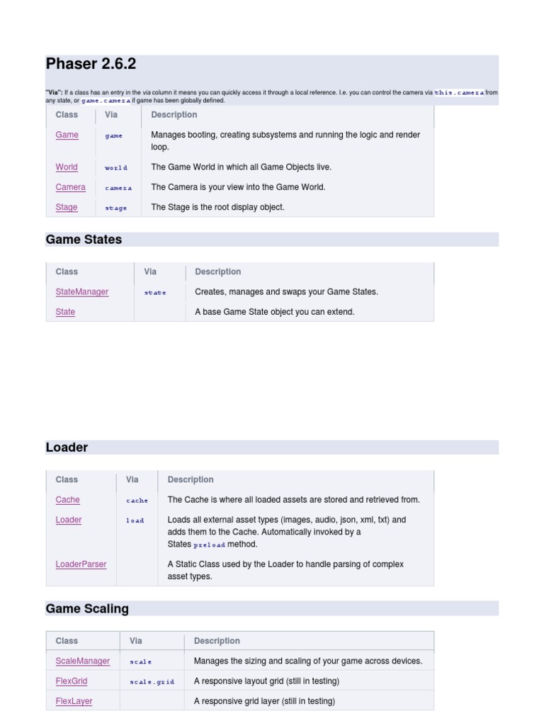 Cable Colgante | PDF | Texture Mapping | Method (Computer Programming)