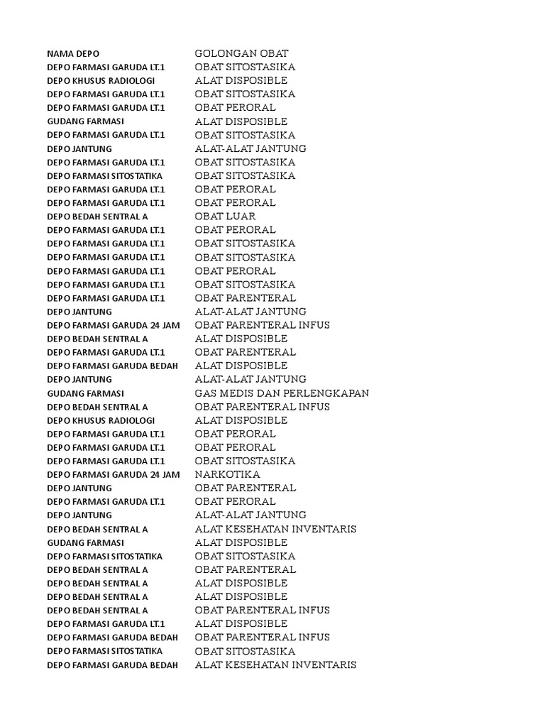 ABC Ven Yang Benar | PDF