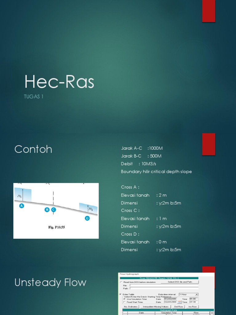 Hec-Ras Modeling of Flow Conditions for Multiple Cross Sections Along ...