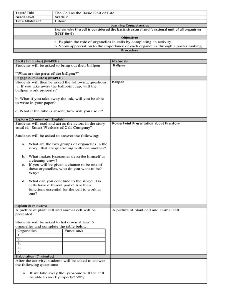 Sample DLL | PDF | Mitochondrion | Cell (Biology)