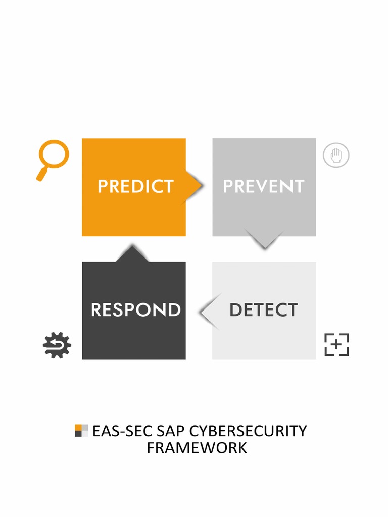 EAS-SEC SAP Cybersecurity Framework Qt7vy4 | PDF | Vulnerability (Computing) | Computer Security