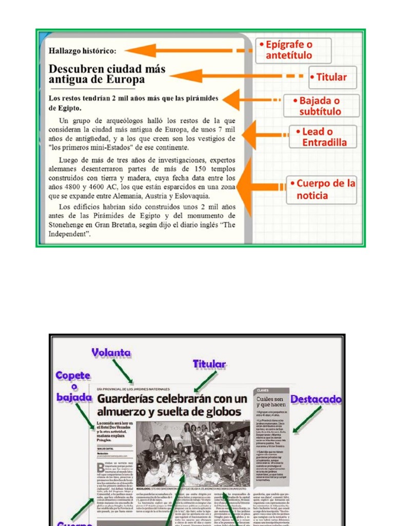 La Noticia y Sus Partes | PDF