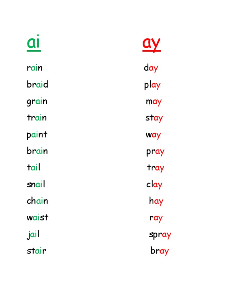Ai Ai Ai Ai Ai Ai Ai Ai Ai Ai Ai Ai: Ay Ay Ay Ay Ay Ay Ay Ay Ay Ay Ay ...