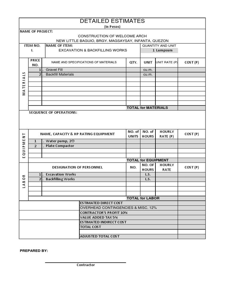Detailed Estimates: Construction of Welcome Arch New Little Baguio ...