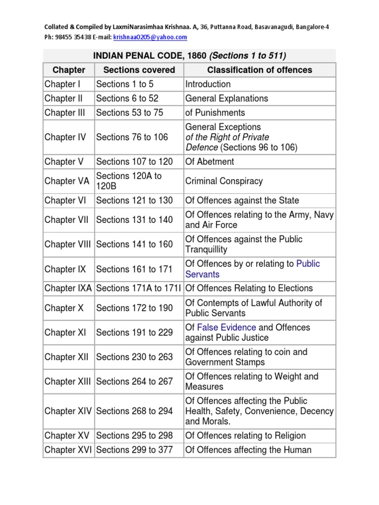 Indian Penal Code Table of Sections | Download Free PDF | Crime ...