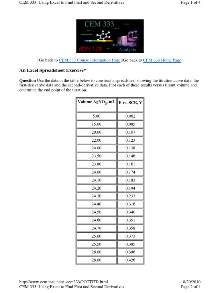 Differentiation in Excel | PDF | Microsoft Excel | Spreadsheet