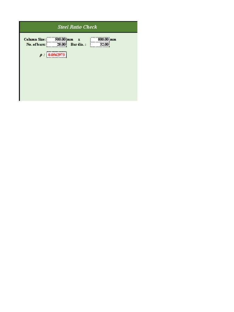 Optimal Steel Reinforcement Ratio Achieved: Column Sizing and Rebar ...