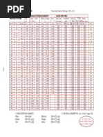Polythene Thickness Conversion Chart | PDF | Length | Scientific ...