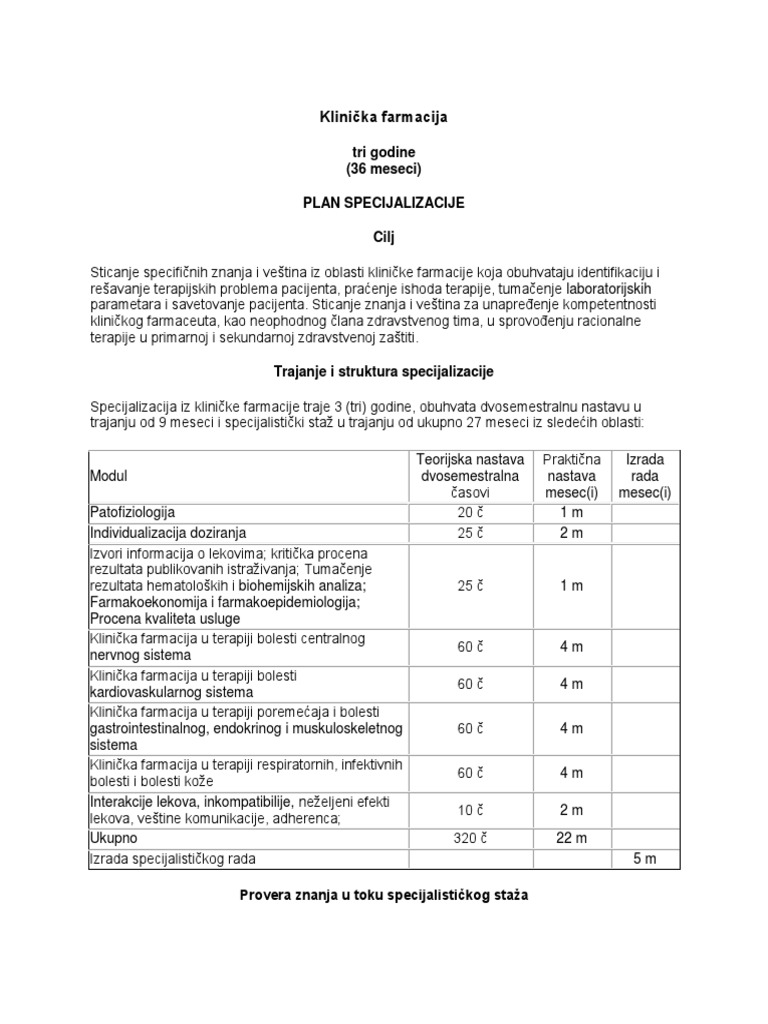 Klinicka Farmacija PDF | PDF