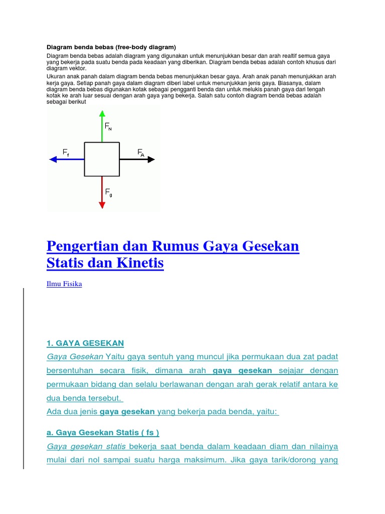 Pengertian dan Rumus Gaya Gesekan Statis dan Kinetis: Diagram benda ...