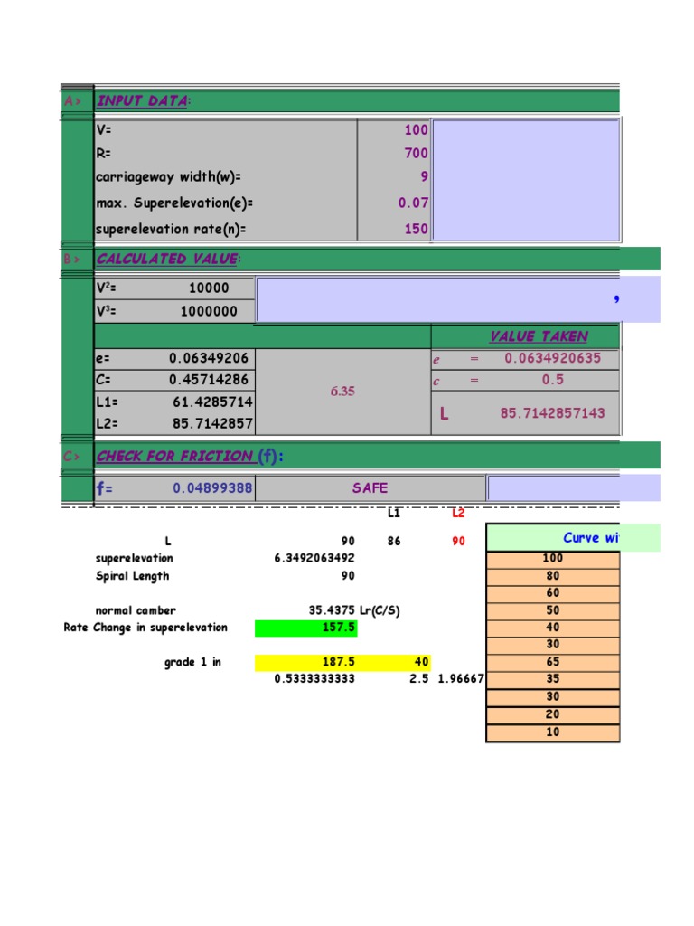 Calculation of Superelevation, Curve Lengths and Transition Curves for ...