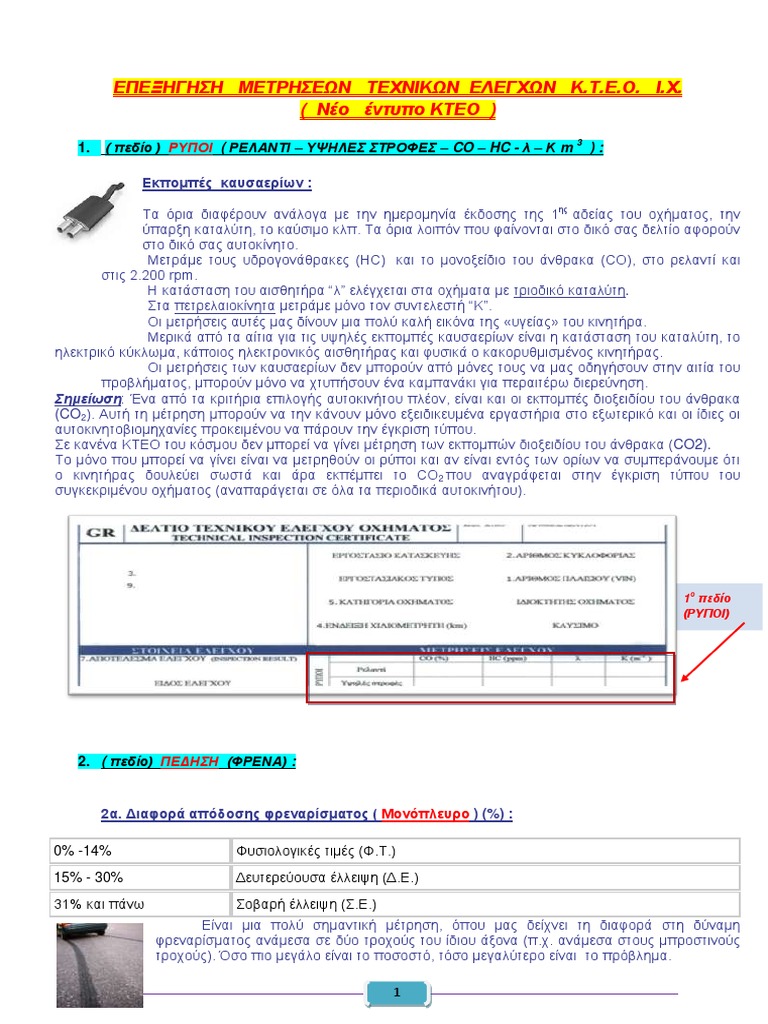 - ΕΠΕΞΉΓΗΣΗ ΠΕΔΊΩΝ ΚΑΙ ΌΡΩΝ ΣΤΟ ΔΕΛΤΊΟ ΤΕΧΝΙΚΟΎ ΕΛΈΓΧΟΥ ΙΧΕ ΟΧΗΜΆΤΩΝ ...