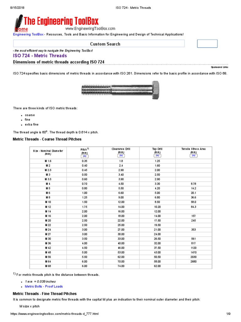 Austain Technical Information Sheet Metric Pitch Table | PDF | Screw ...