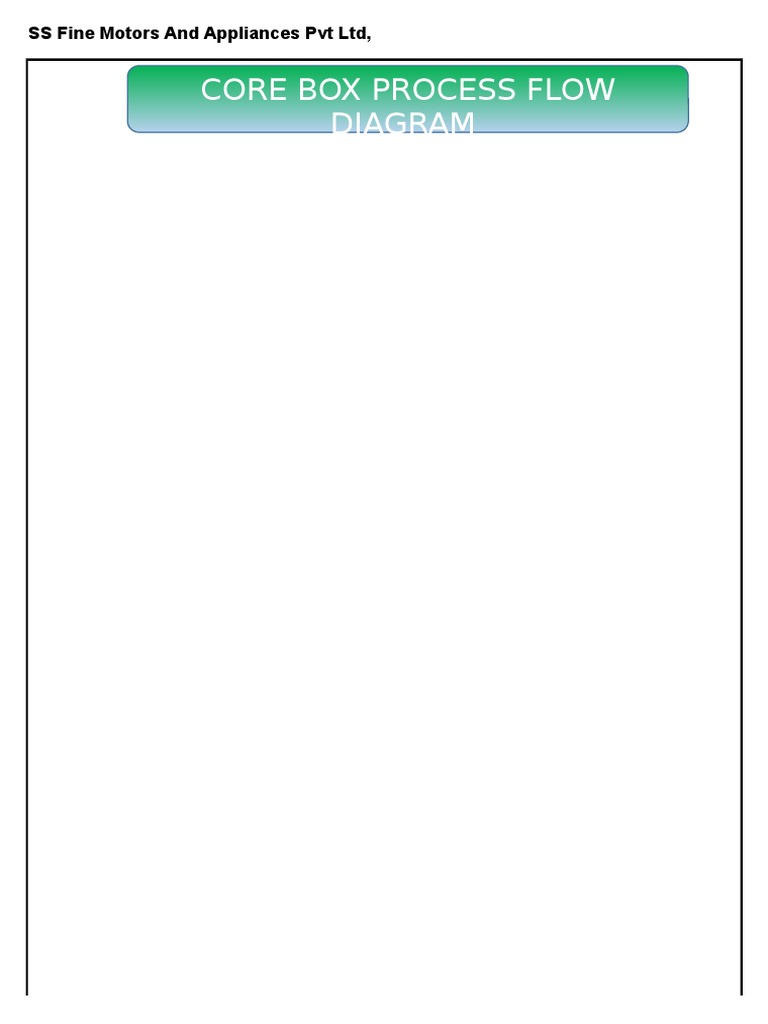 Core Box Process Flow Diagram Guide | PDF