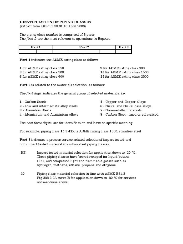 Pipe Classes | PDF | Alloy | Pipe (Fluid Conveyance)