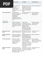 Modified Mini Screen | PDF | Psychological Trauma | Mind