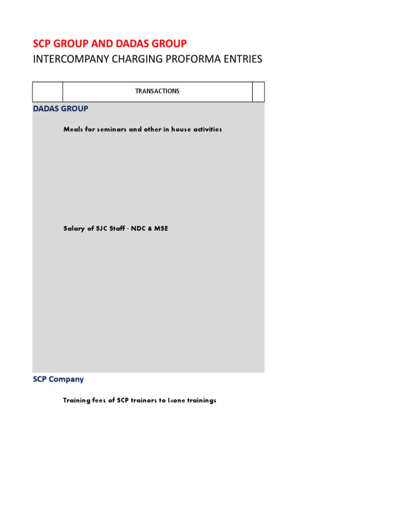 Intercompany Charging Transactions Template | PDF | Expense | Debits ...