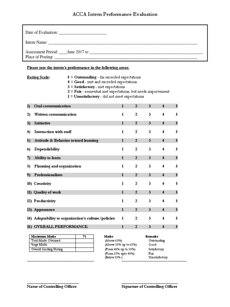 Acca Intern Evaluation Guide Pdf Performance Appraisal Cognitive
