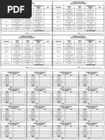 Rubric Sa Pagsayaw | PDF