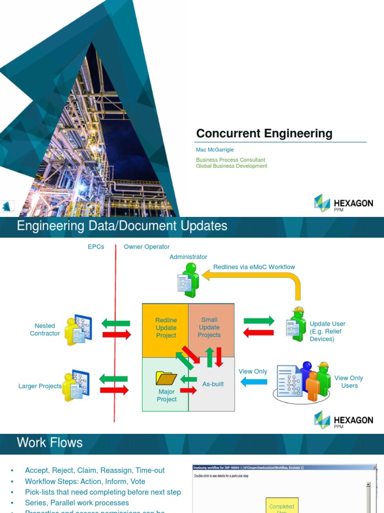 Hexagon PPM - Concurrent Engineering Rev0 | PDF | Workflow | Business Process