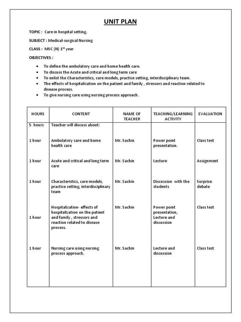 Unit Plan: TOPIC: Care in Hospital Setting. SUBJECT: Medical-Surgical ...