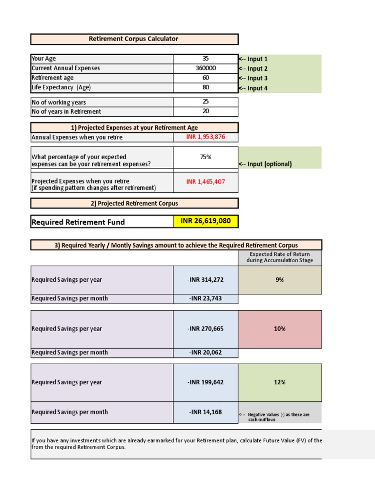 Retirement Planning Calculator PDF Retirement Saving