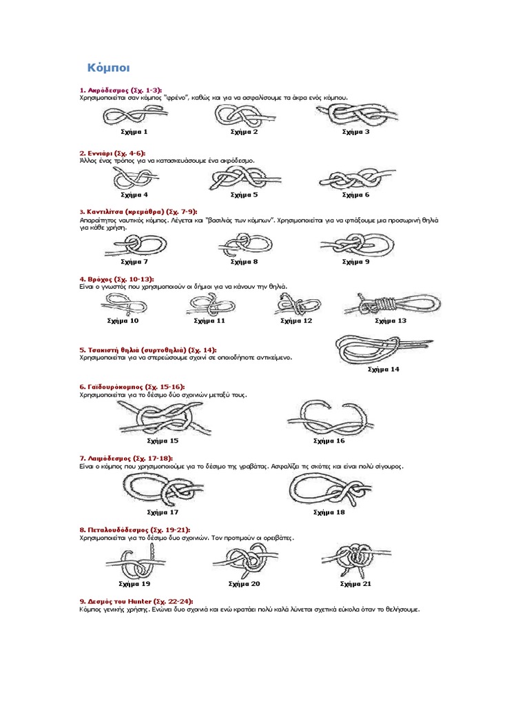 Useful Knots | PDF