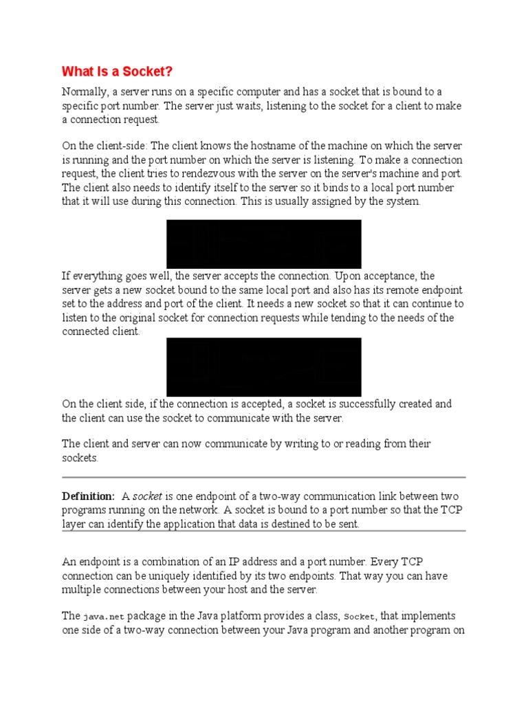 What Is A Socket?: Definition: A Socket Is One Endpoint of A Two-Way ...