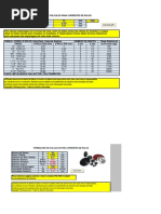 Tabela Conversão Polegadas em Milimetros PDF | PDF