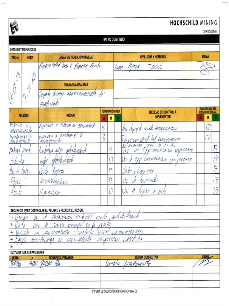 Modelo Iperc Continuo PDF | PDF