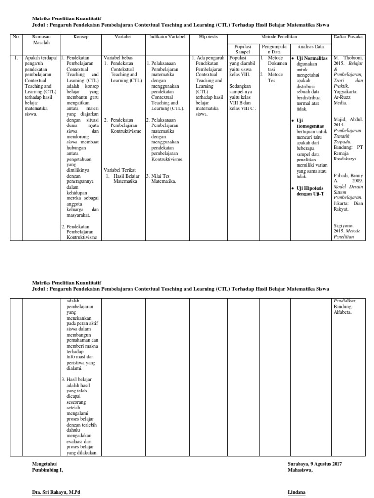Matriks Penilaian | PDF