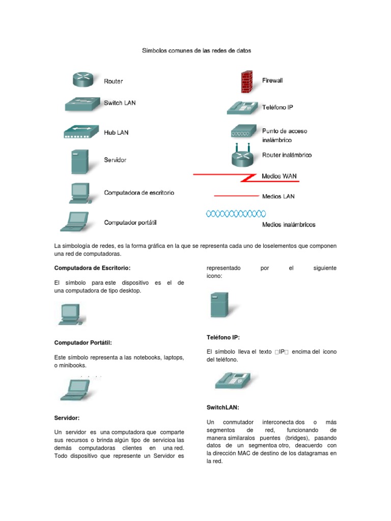 Simbolos de Red | PDF | Enrutador (Computación) | Red de computadoras